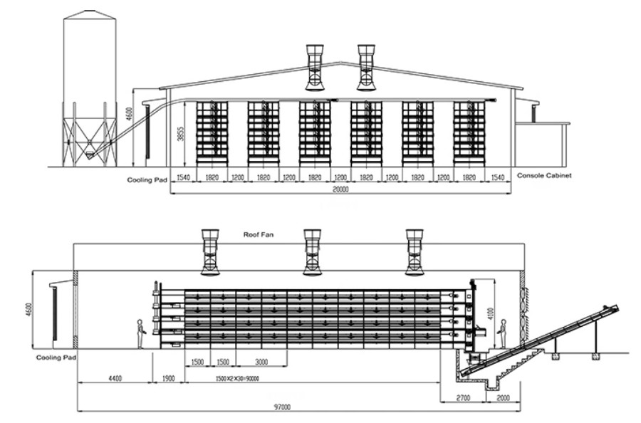 ISO Broiler Chicken Cage System Custom Poultry Broiler Cage For Poultry ...