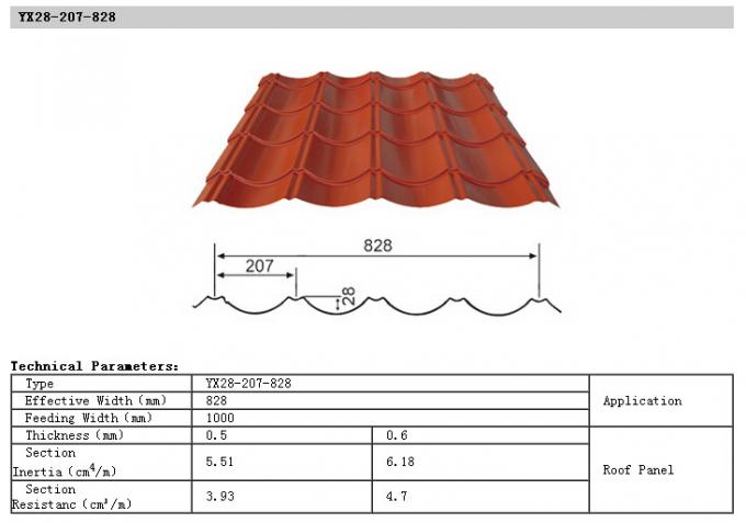 Anti Bending Steel Structural Material