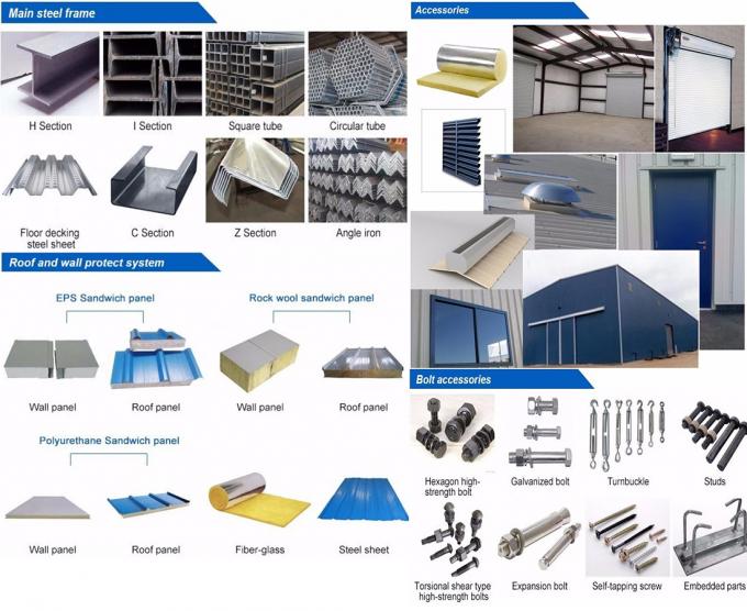 C Purlin Steel Structure Warehouse Custom Prefabricated Construction
